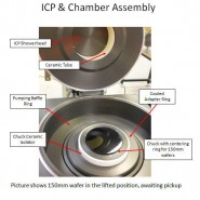 Inductively Coupled Plasma (ICP) - Trion Technology