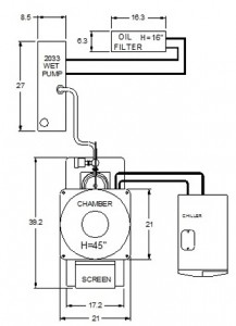 Typical Features | Trion Technology